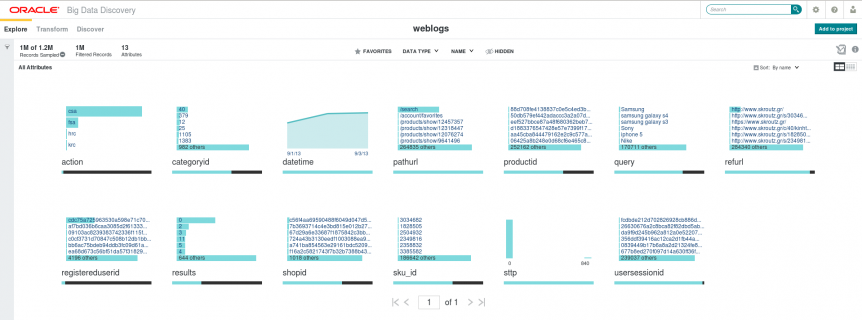 Log files exploration with Oracle Big Data DIscovery
