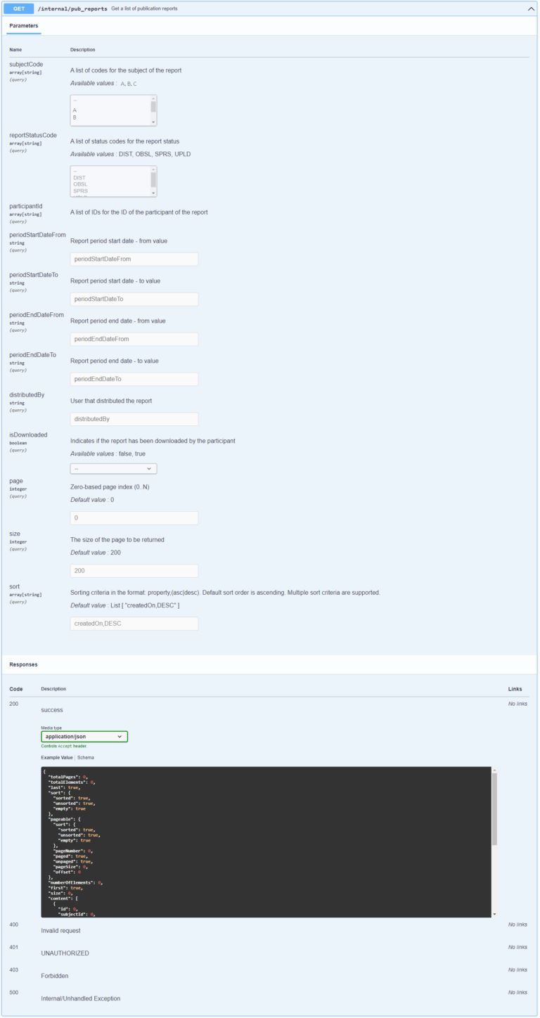 Configure SwaggerUI in a SpringBoot application - Nodalpoint