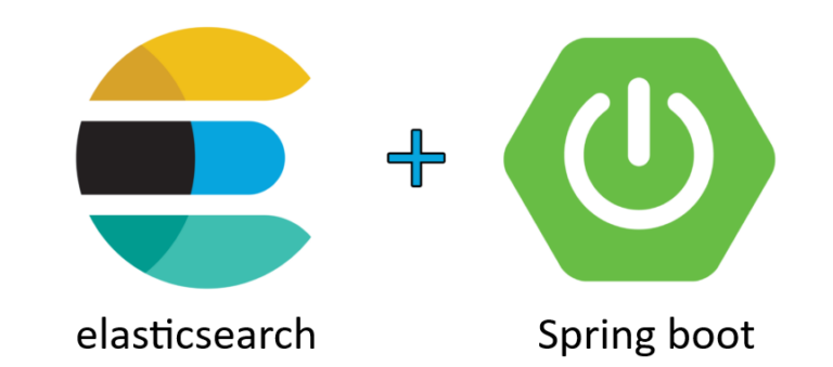 Springboot Integration With Elasticsearch Nodalpoint 